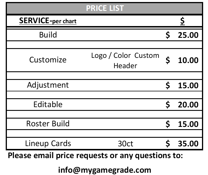 Call in your order: 903/ 910-8488