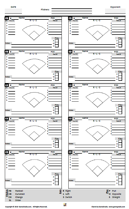 Baseball Spray Charts Printable Best Picture Of Chart Anyimage Org