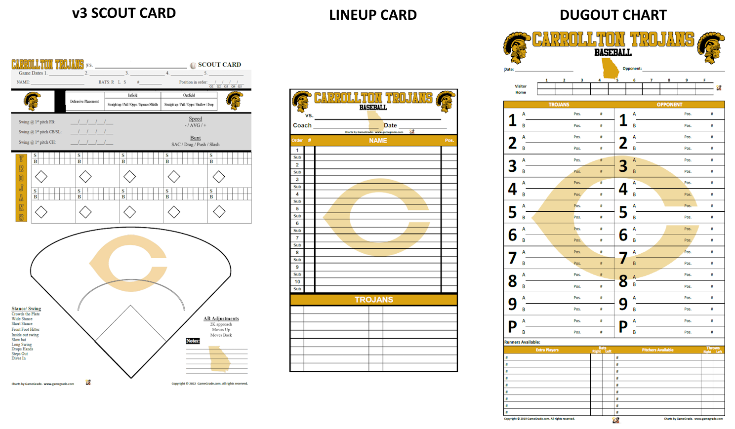 CARROLLTON TROJANS