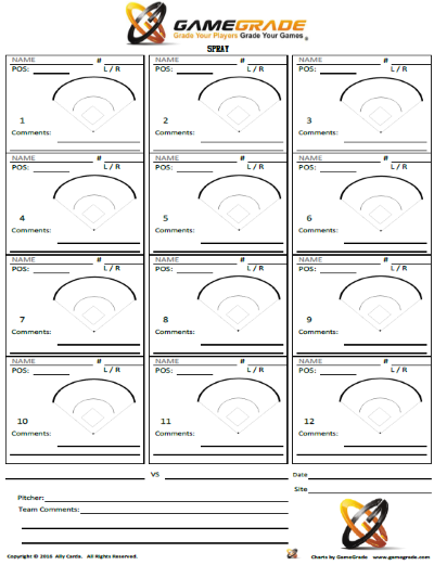  10 00 Spray Chart