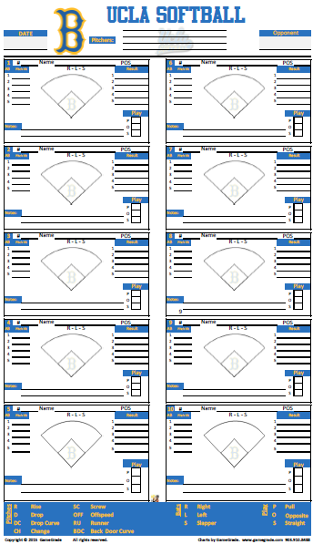 Printable Softball Spray Chart Template Printable Templates
